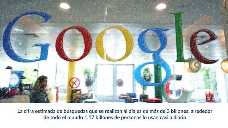 Historia de Google, Qué es, Fudadores y su sigificado